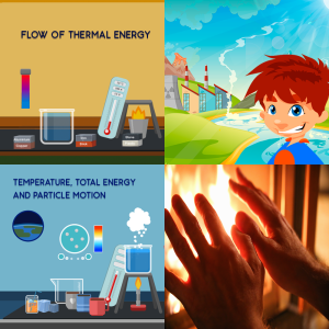 For Class: Flow of Thermal Energy 6.9B - Free Educational Games ...